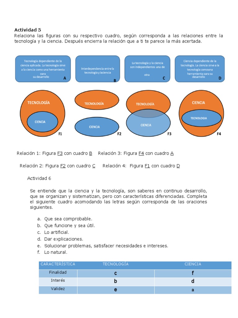 Ciencia y Tecnología: Relaciones Clave | PDF | Informática
