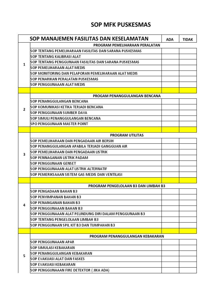 Sop MFK | PDF | Teknologi & Rekayasa