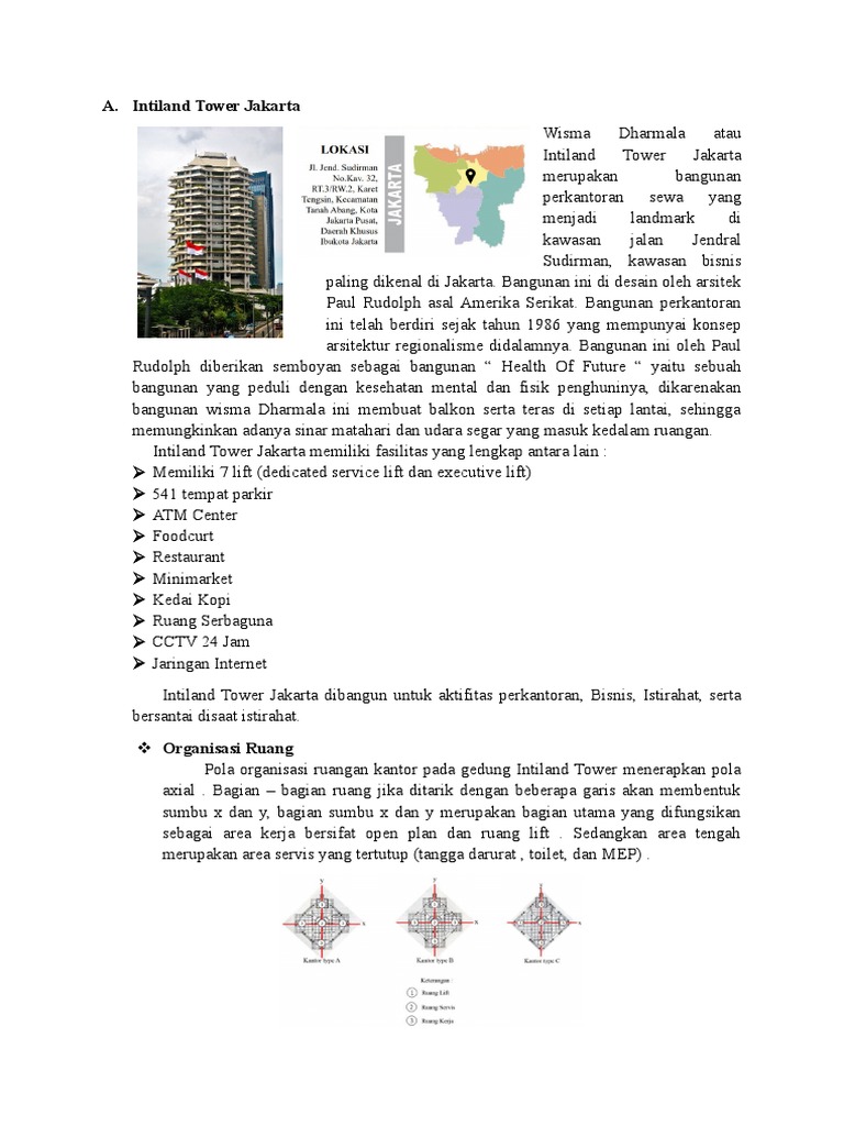 Intiland Tower Jakarta | PDF