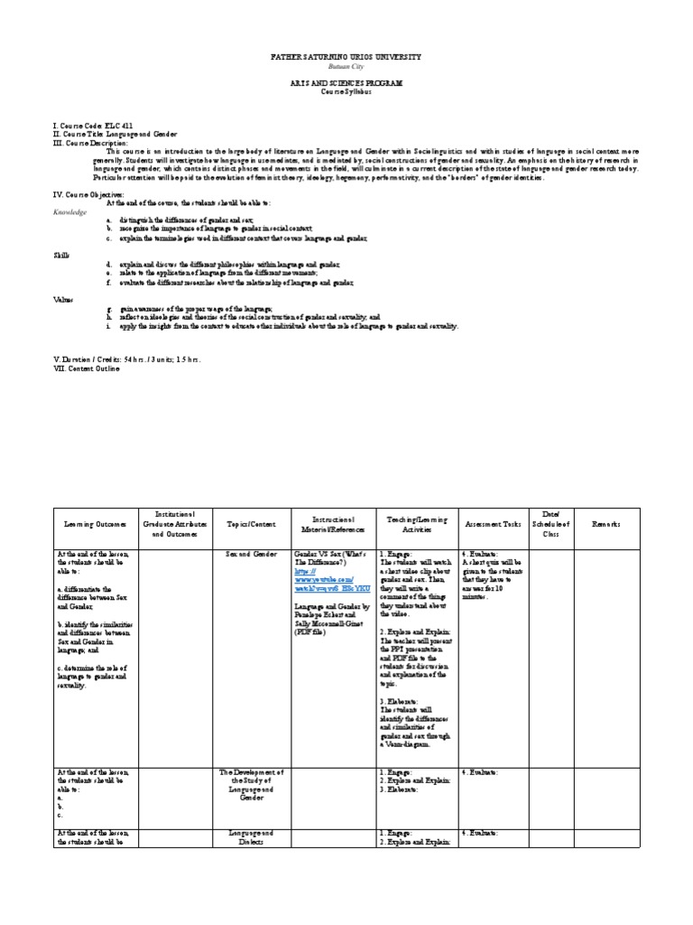 Language and Gender | PDF | Gender | Gender Studies