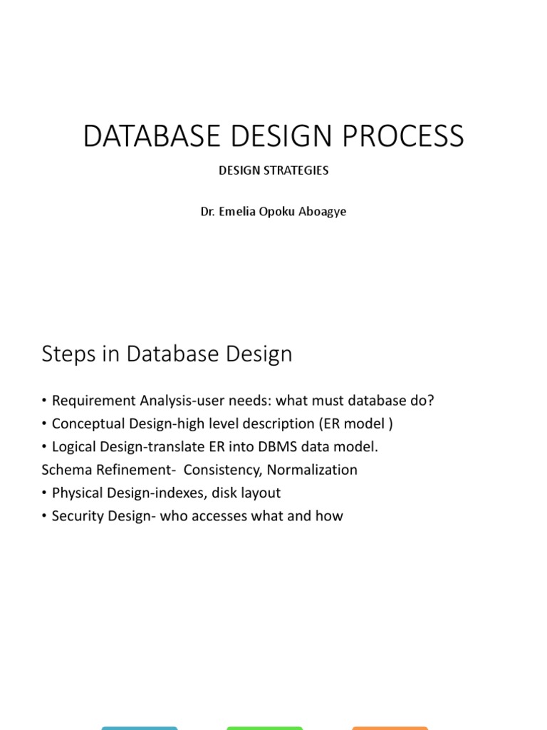 Database Design Process: A Guide to Conceptual, Logical, and Physical ... Database Design Process: A Guide to Conceptual, Logical, and Physical ...