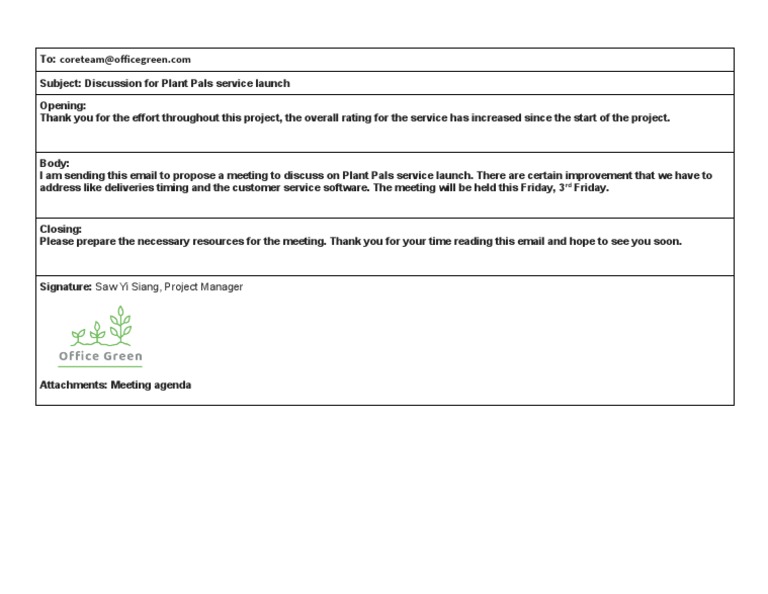 Activity Template - Invitation Email | PDF