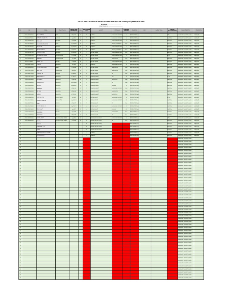Tempelate KPPS & LINMAS Update V.01 | PDF