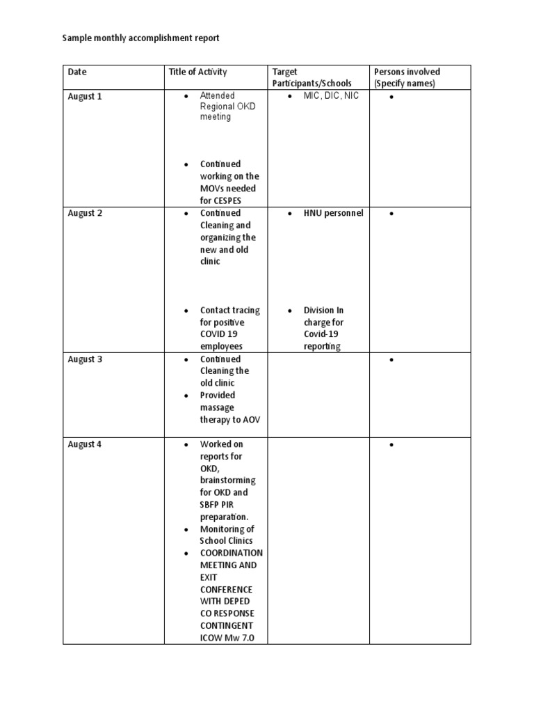 Sample Accomplishment Report | PDF
