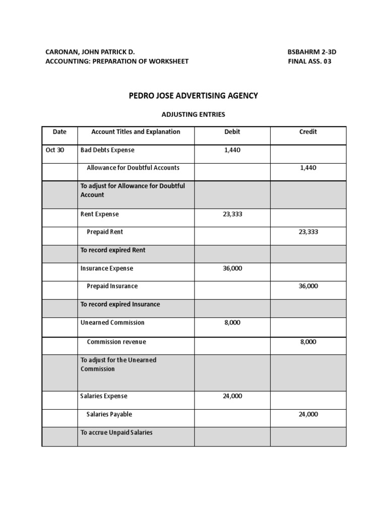 Accounting Worksheet Preparation | PDF | Expense | Debits And Credits
