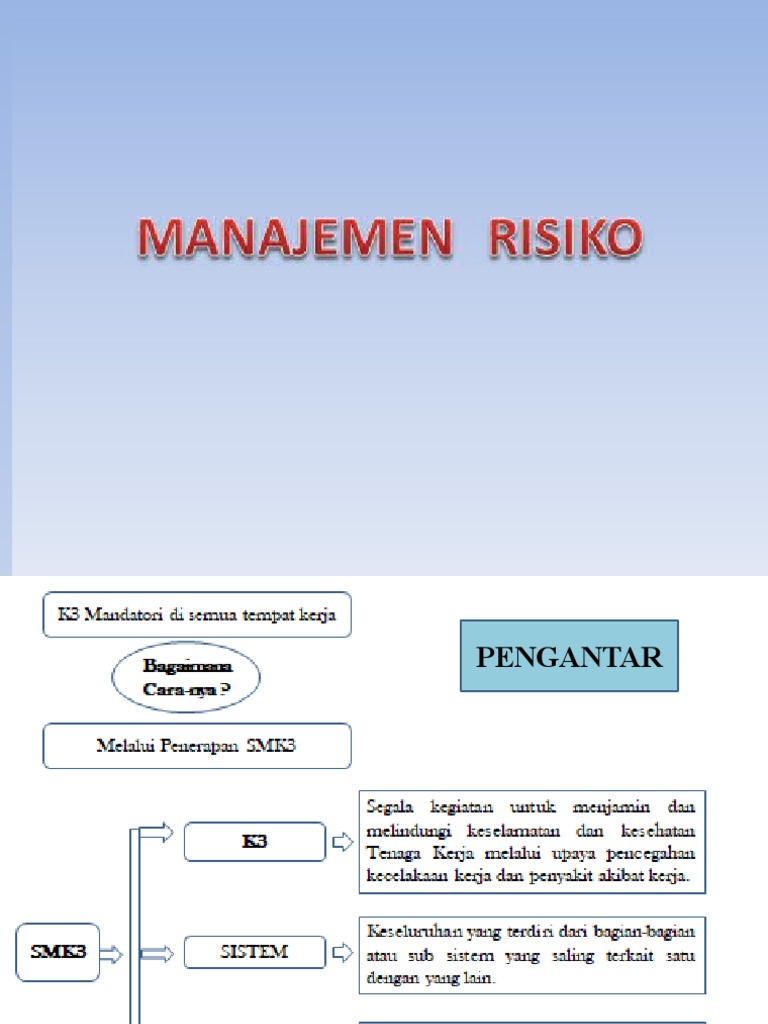 Manajemen Risiko | PDF
