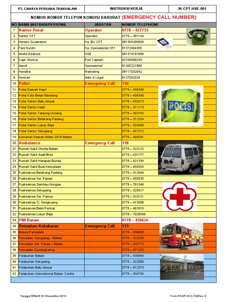IK-CPT-HSE-001 Nomor Telepon Kondisi Darurat Rev 0 | PDF