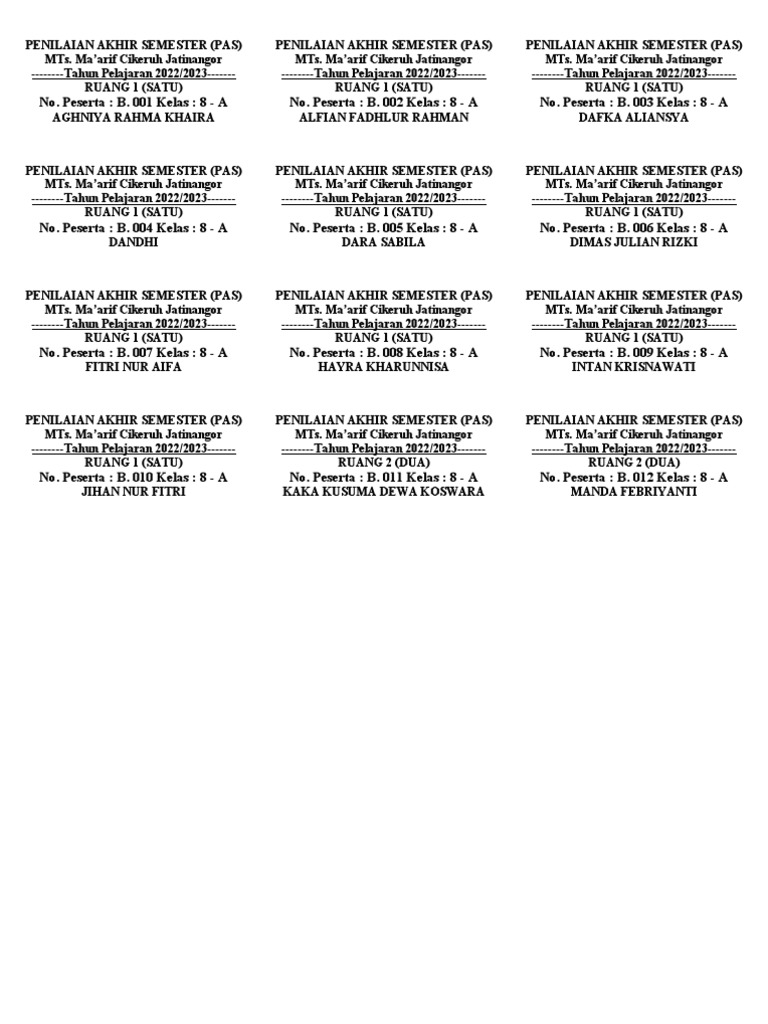 LABEL PESERTA PAS KELAS 8 | PDF