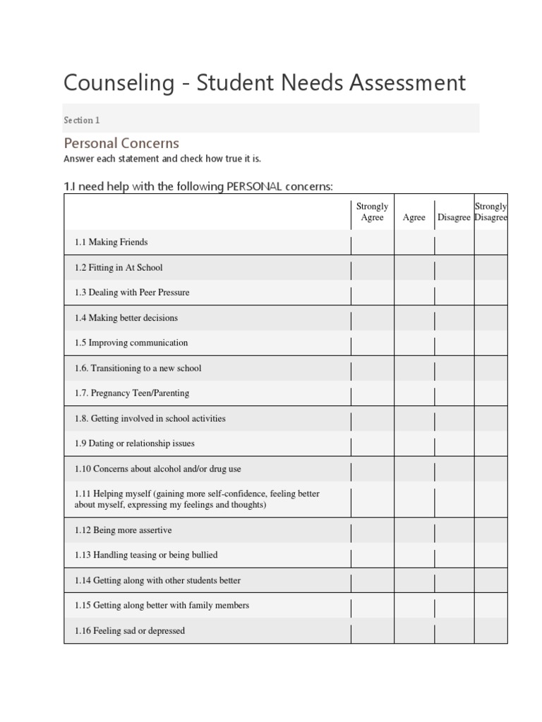 Counseling Student Needs Assessment | PDF | Adolescence | Human Development
