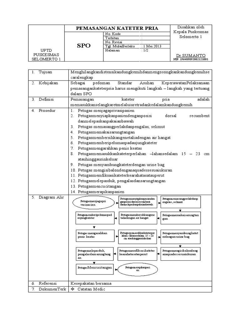 Sop Pemasangan Kateter Pria | PDF