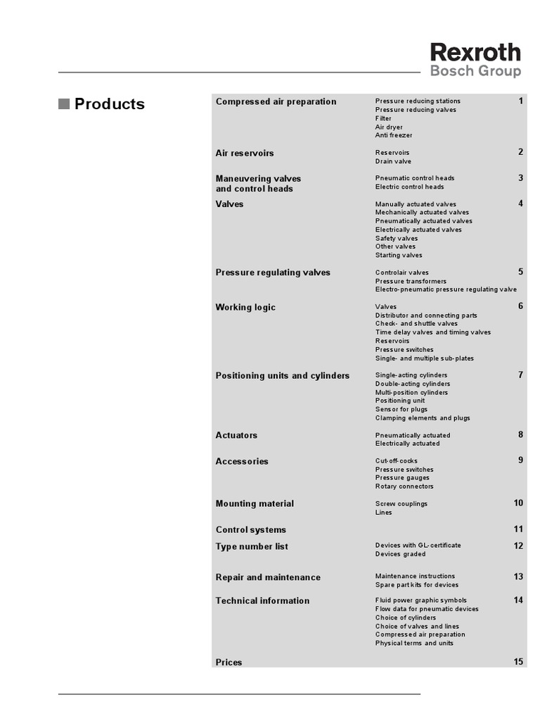 Bosch Rexroth Valves | PDF | Valve | Actuator