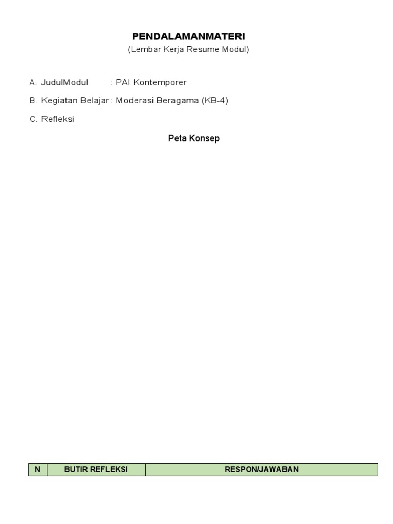 LK Pai Kontemporer KB 4 Maria Ulfa | PDF