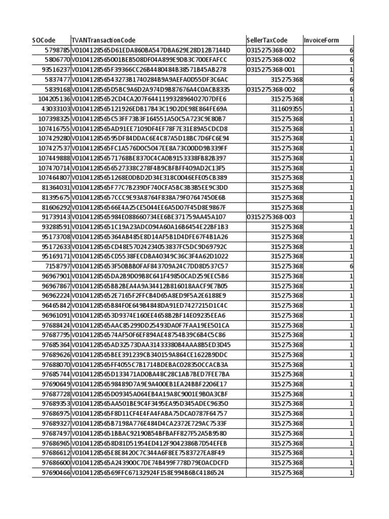 Analysis of Tax Transaction Data Containing Seller and Tax Code ...