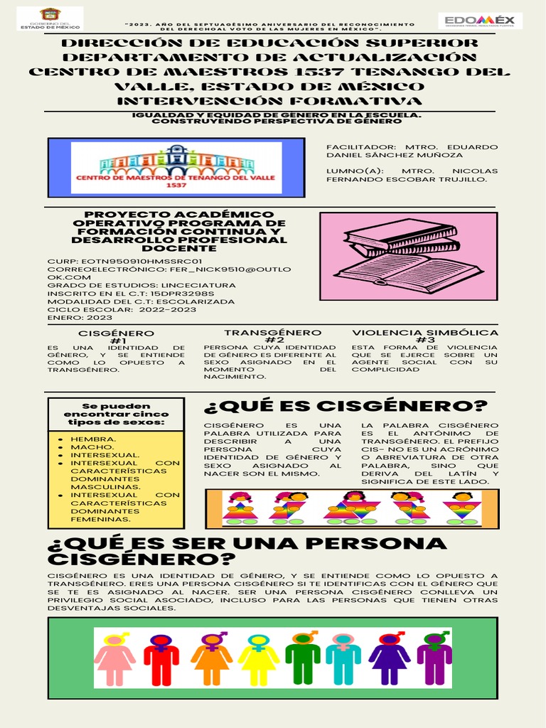 Infografía Cisgénero, Transgénero y Violencia Simbólica. | Descargar ...