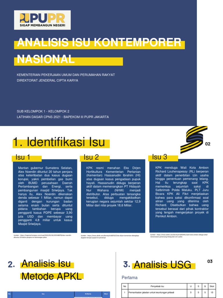 Analisis Isu Kontemporer | PDF