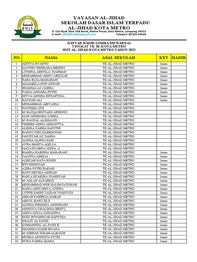 Daftar Hadir Peserta Lomba | PDF