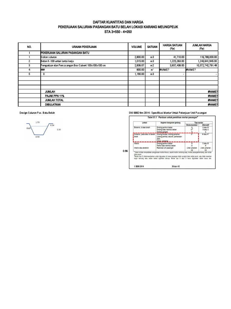 AHS Box Culvert 100x100x100 CM - SPV | PDF