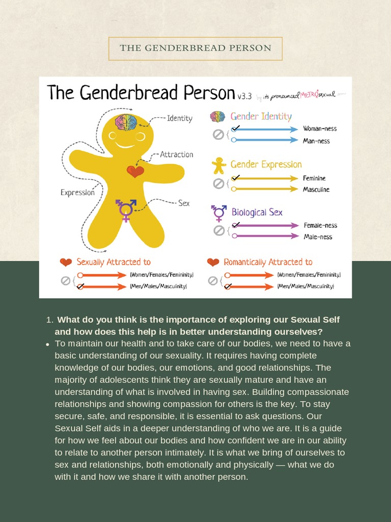 Understanding the Genderbread Person | PDF | Self-Improvement | Wellness