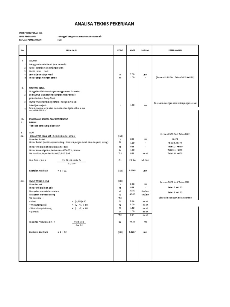 Analisa Saluran Beton U Ditch (SPV) Dengan Urugan Pasir-1 | PDF