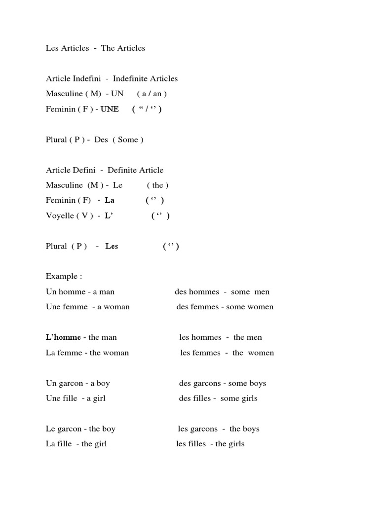 A Comprehensive Guide to French Articles: Definite, Indefinite, and ...