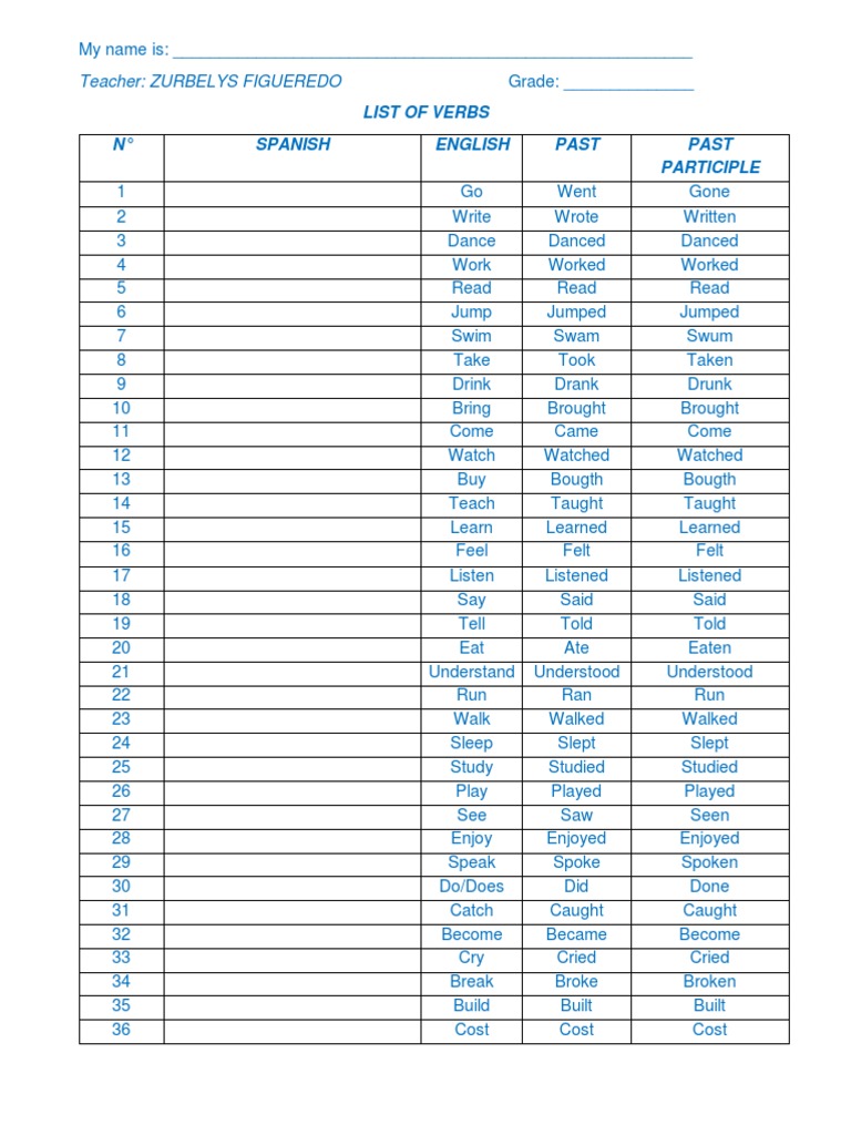 LIST OF VERBS 3rd | PDF | Verb