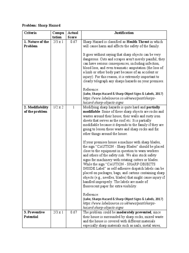Sharp Hazard | PDF | Medical Specialties | Clinical Medicine
