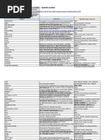 RDM Meaning RP - Google Search | PDF | Websites