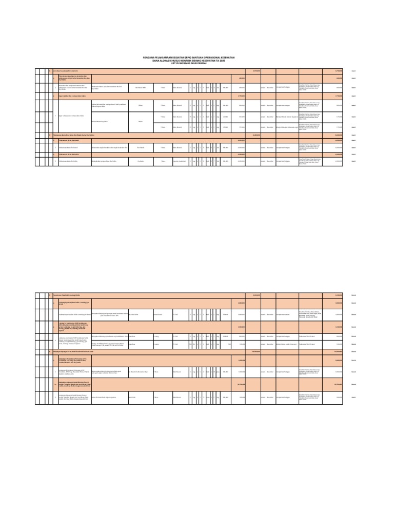 RPK Bok 2023 (Per Nama) | PDF