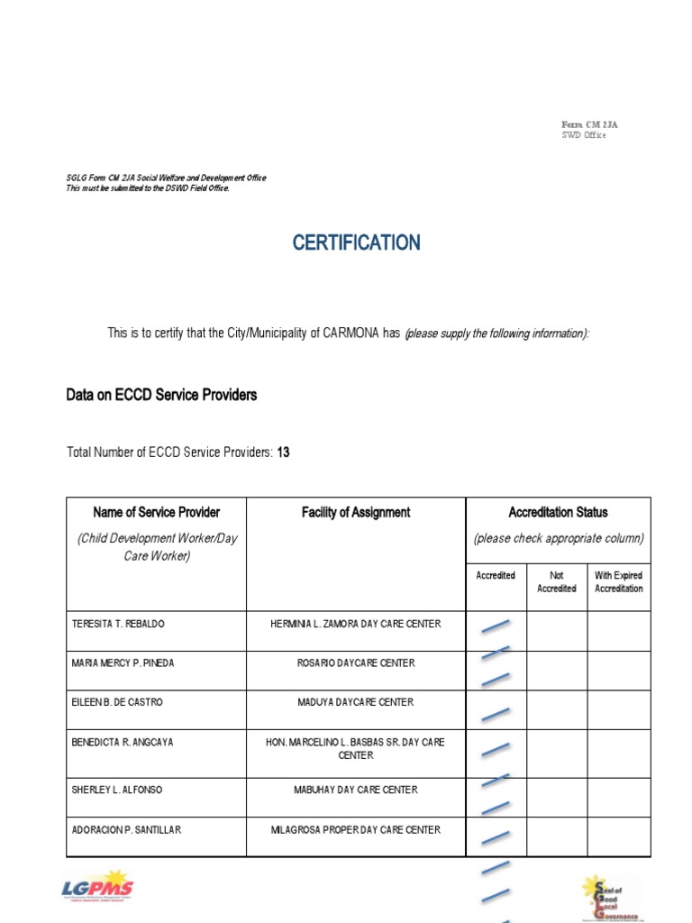 ECCD Accreditation Status in Carmona | PDF | Child Care | Children's Rights