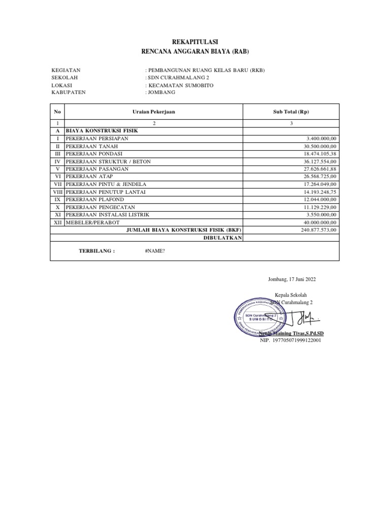 RAB SDN CURAHMALANG 2 | PDF