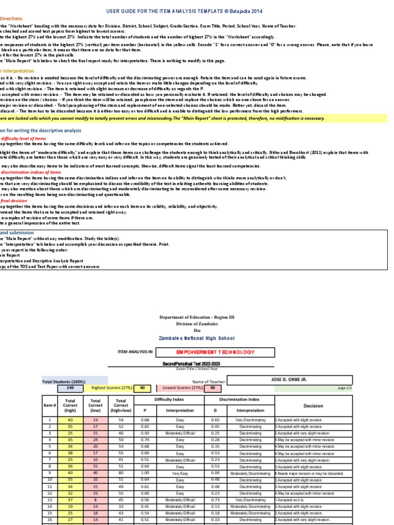 Item Analysis Formula CPAR | Download Free PDF | Psychology | Learning