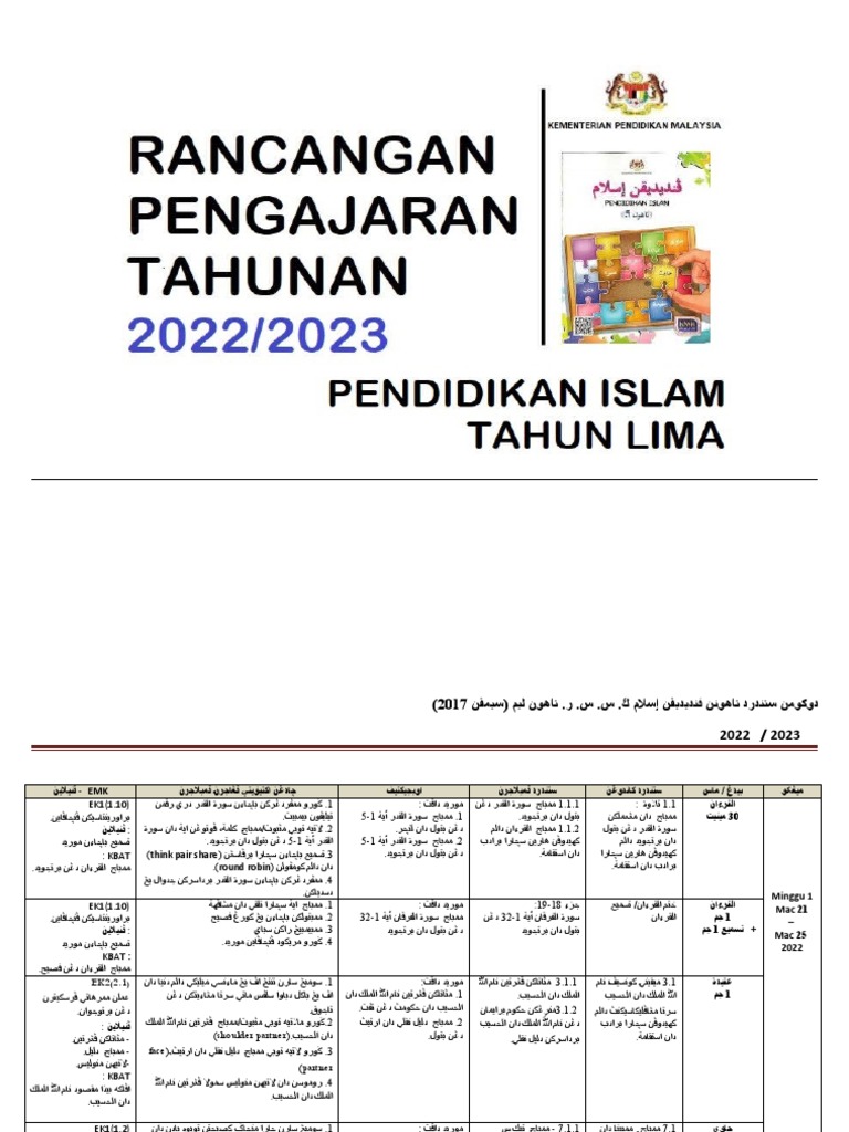 RPT PENDIDIKAN ISLAM TAHUN 5 2022-2023 | PDF