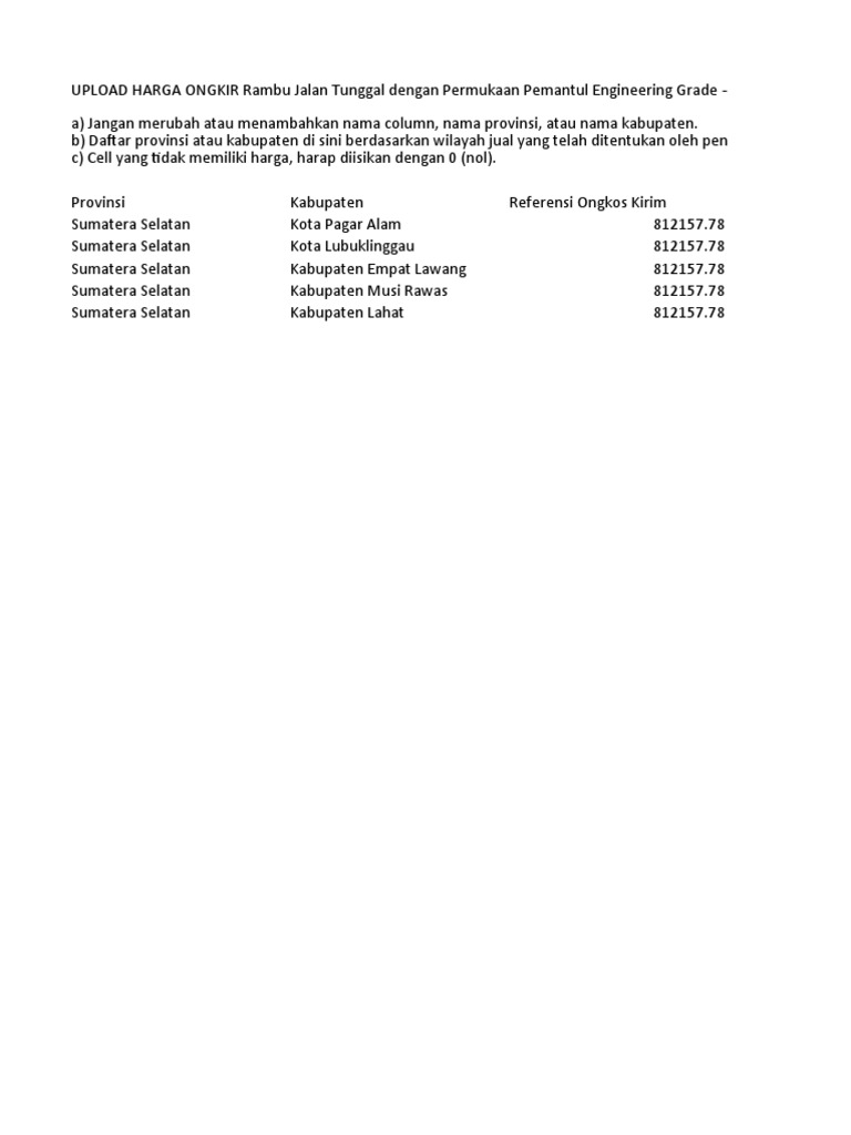 Template Harga Produk Rambu Jalan Tunggal Dengan Permukaan Pemantul ...