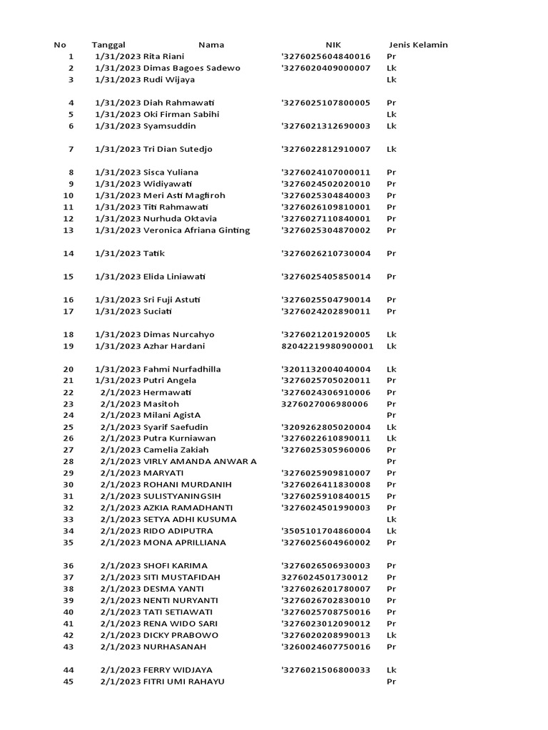 Skrining SRQ 20 | PDF