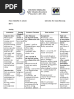 4 Stages of Anesthesia | PDF | Anesthesia | Medicine