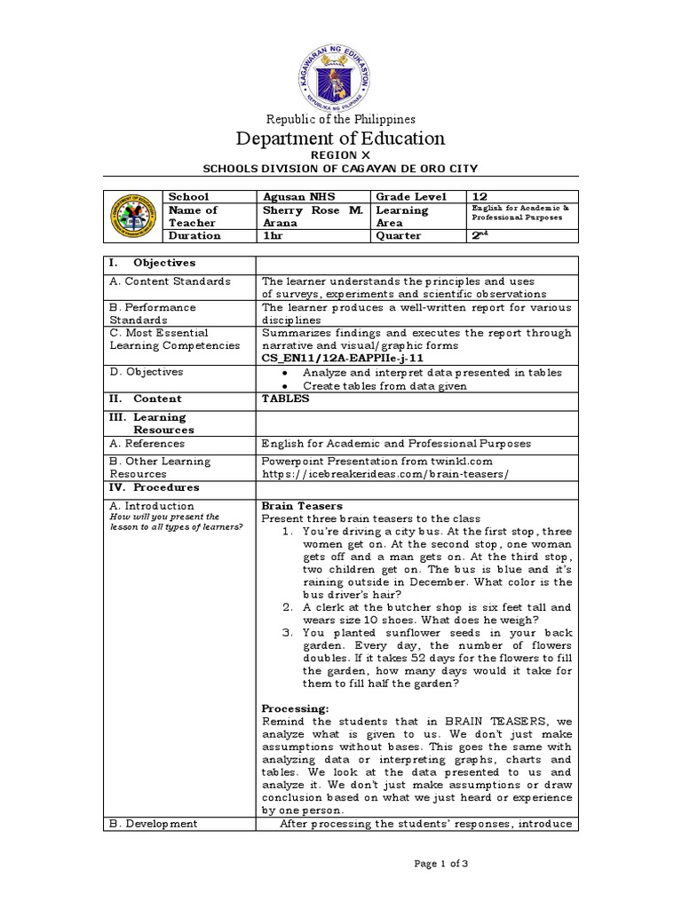 Eapp Tables | PDF | Learning | Data