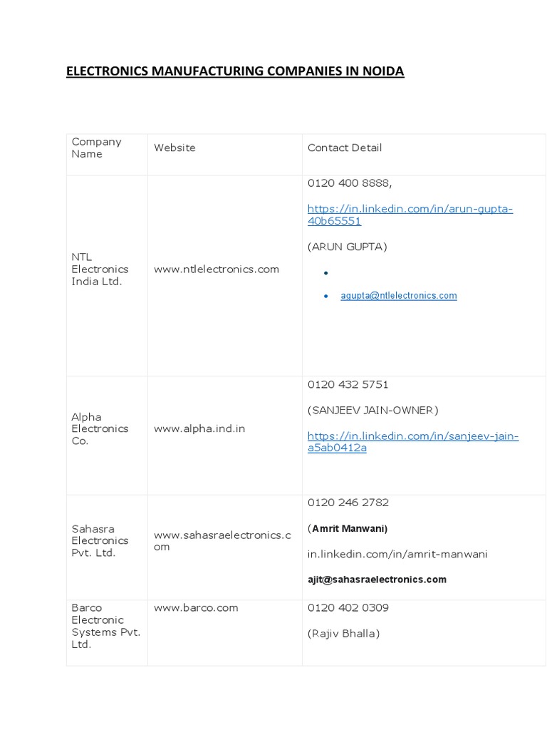 Electronics Manufacturing Companies in Noida | PDF | Materials Science ...