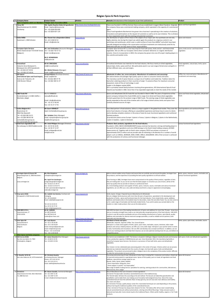 Annex 10 Importers Belgium | PDF | Spice | Biscuit