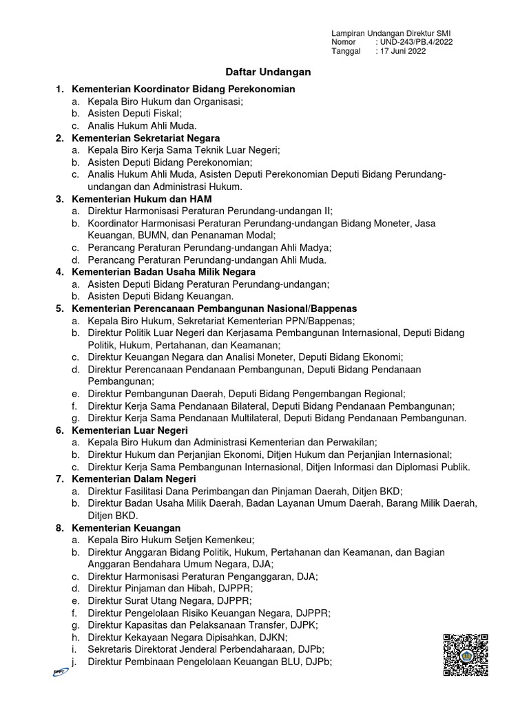 Lampiran Daftar Undangan | PDF | Hukum
