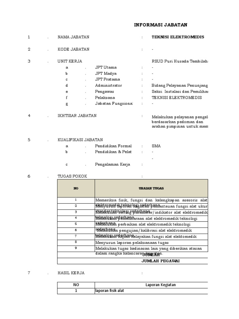 Tugas dan Tanggung Jawab Teknisi Elektromedis | PDF