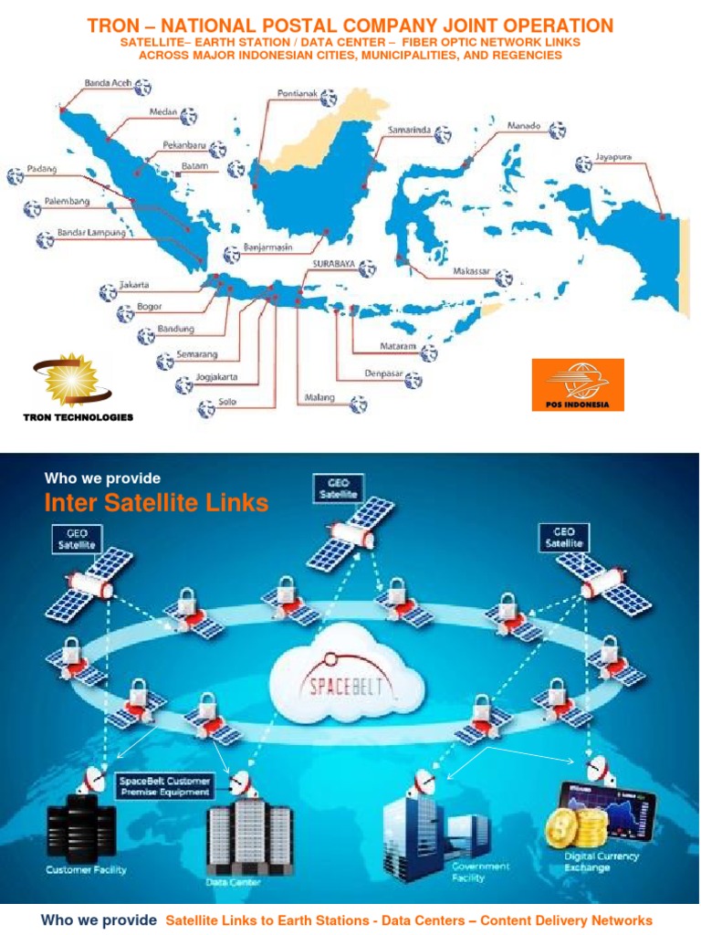 Tron Asia Pasifik - Pos Indonesia Satellite - Teresterial - Network ...