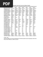 Tabel FV Dan PV Anuitas | PDF