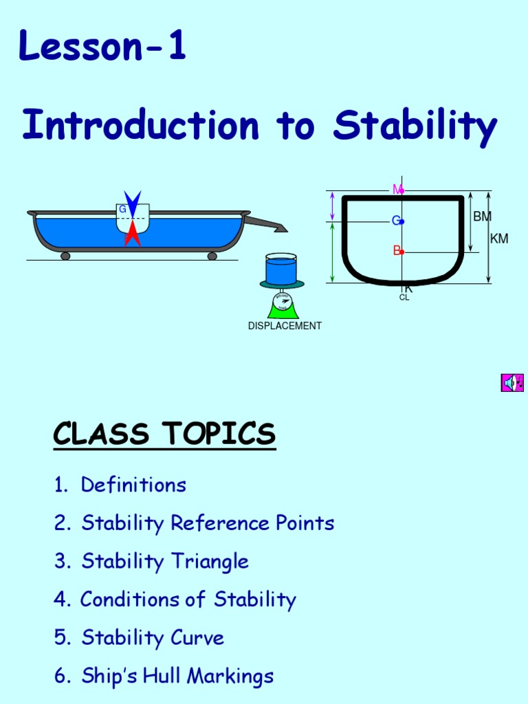 Ship Stabilty Stabilitas Kapal | PDF | Buoyancy | Classical Mechanics