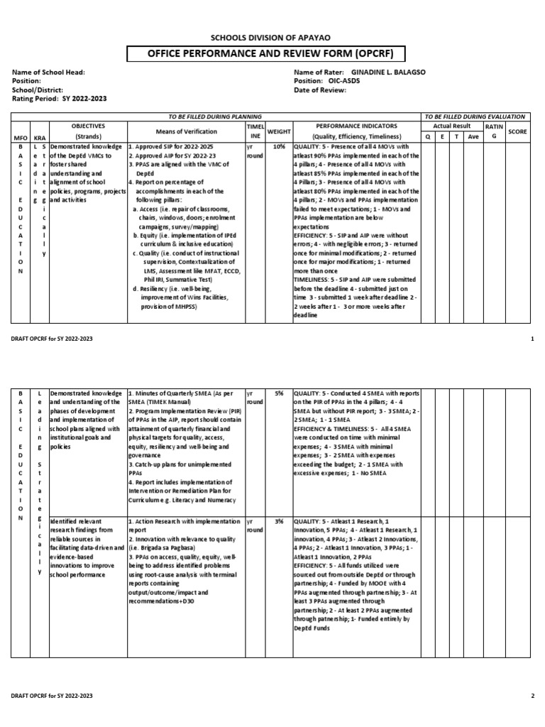 OPCRF Review for SY 2022-2023 | PDF | Teachers | Learning
