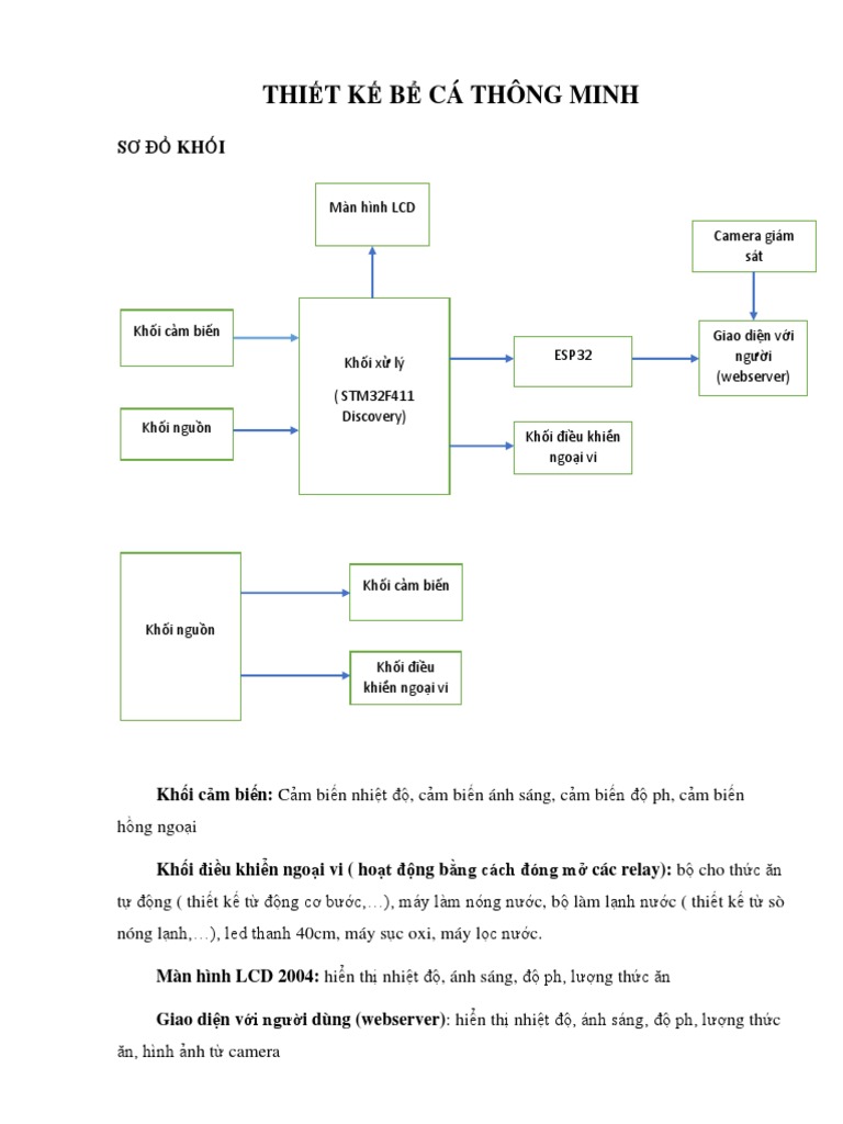 Sơ đồ khối | PDF
