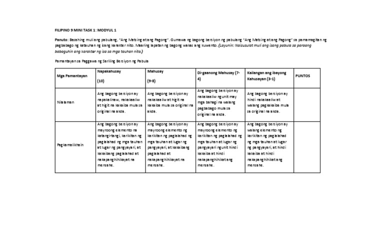 Filipino 9 Mini Task 1 | PDF