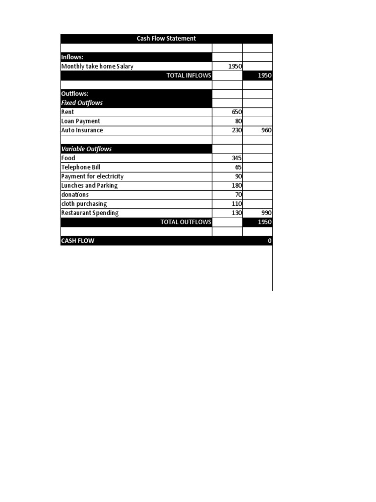 Time Value | PDF | Retirement | Debits And Credits