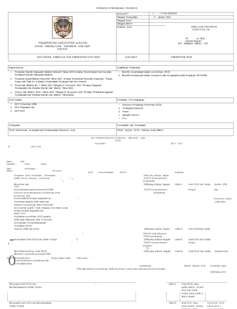 Sop Penerbitan SP2D | PDF