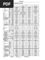 Valvoline Filter Guide 2018 | PDF