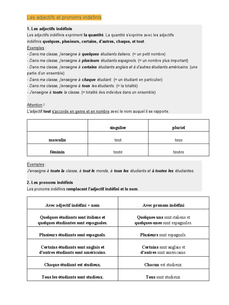 Adjectifs et pronoms indéfinis expliqués | PDF | Syntaxe | Grammaire